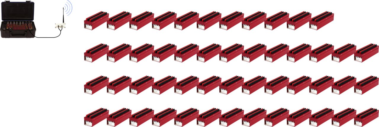 FireOne Firing System - The Most Advanced Wired and Wireless Firing System